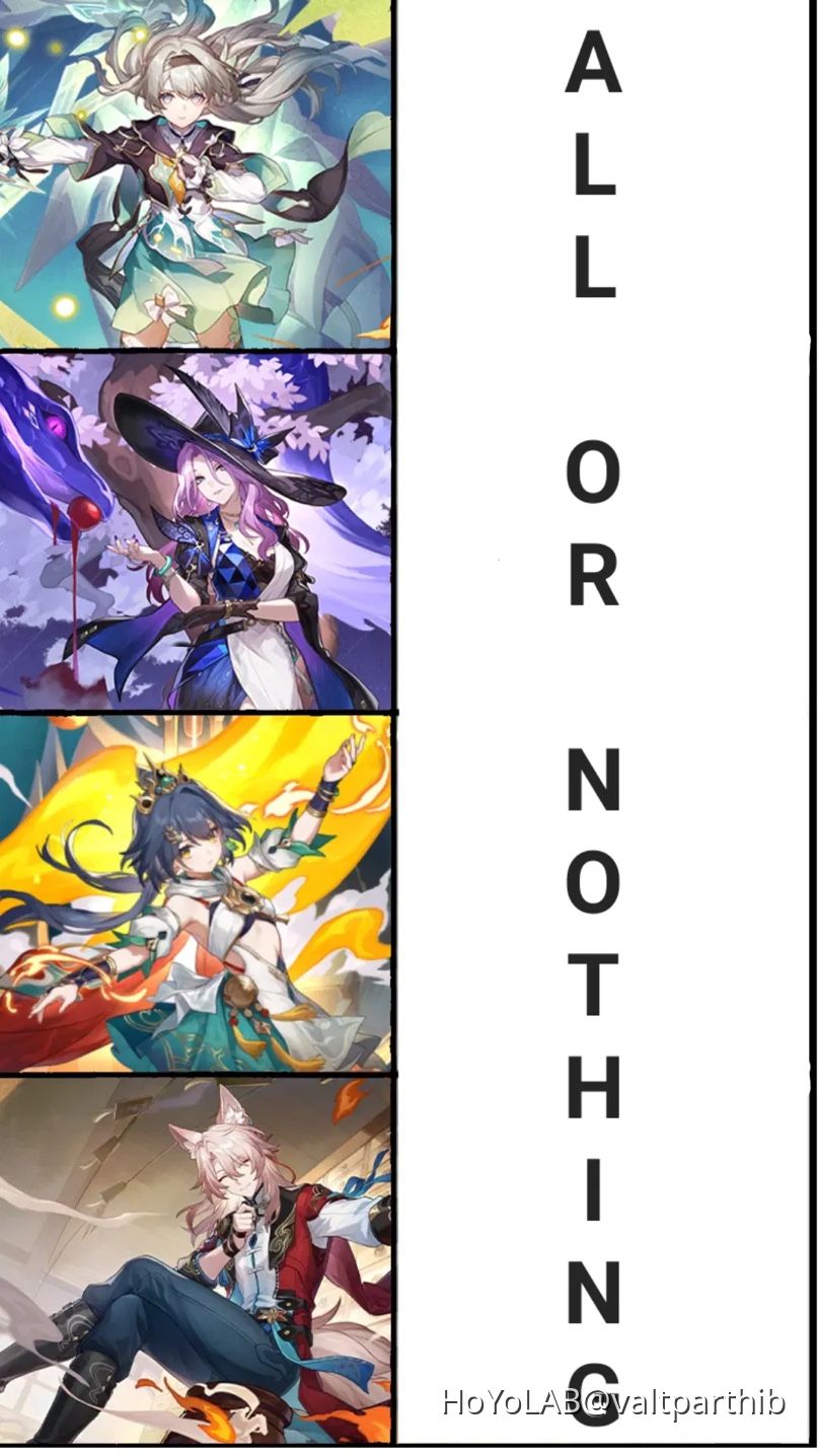 HSR 2.3 Honkai: Star Rail | HoYoLAB