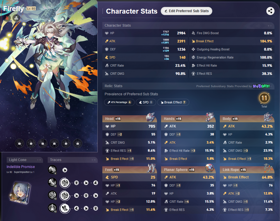 Firefly starter pack Honkai: Star Rail | HoYoLAB