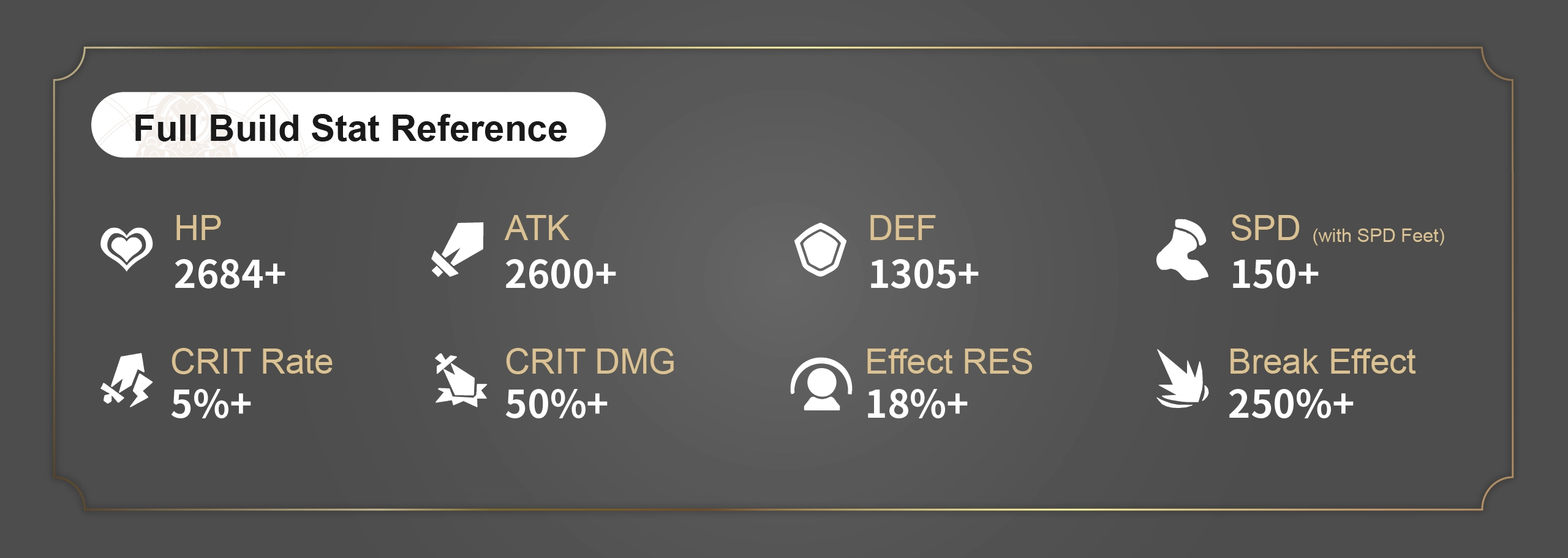 [V2.3] How to Build High SPD Break/Super Break Carry Firefly ...