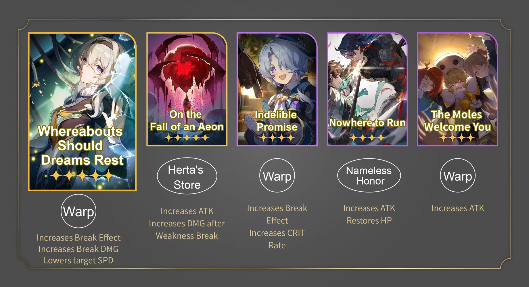 [V2.3] How to Build High SPD Break/Super Break Carry Firefly ...