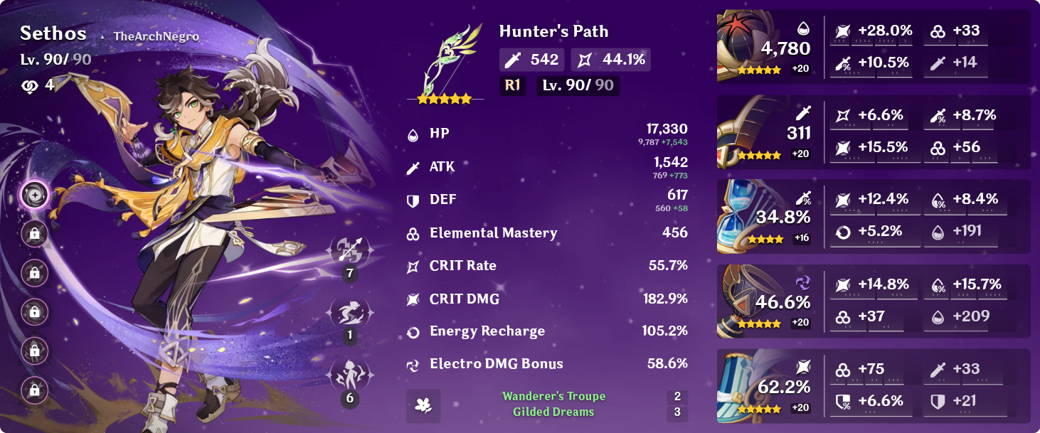 Update on my Sethos Build Genshin Impact | HoYoLAB