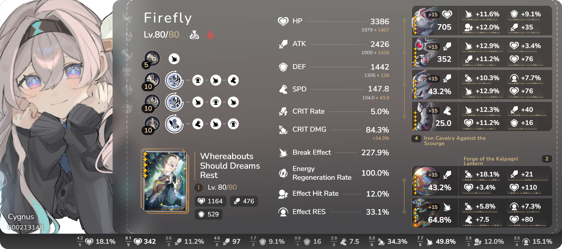 Day 1 Firefly Honkai: Star Rail | HoYoLAB