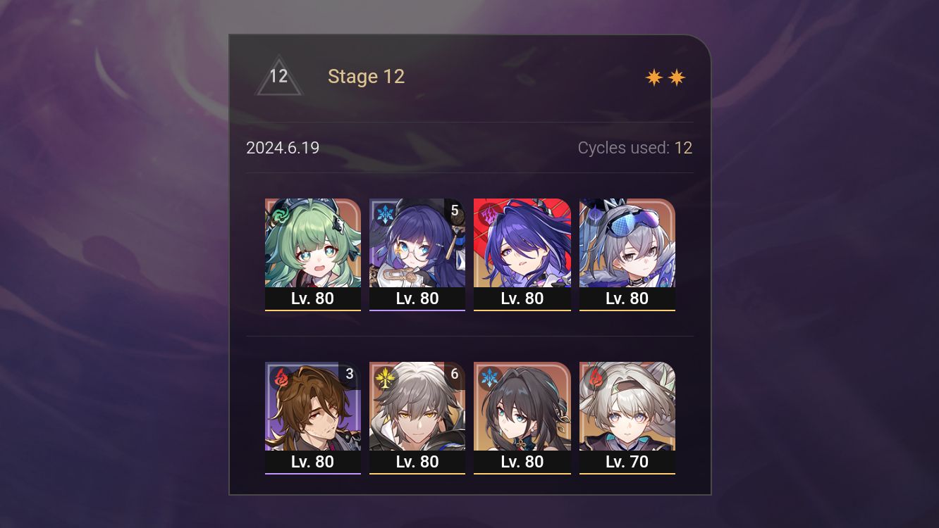 Firefly Premium + E0S1 Acheron Nihility Team Honkai: Star Rail | HoYoLAB