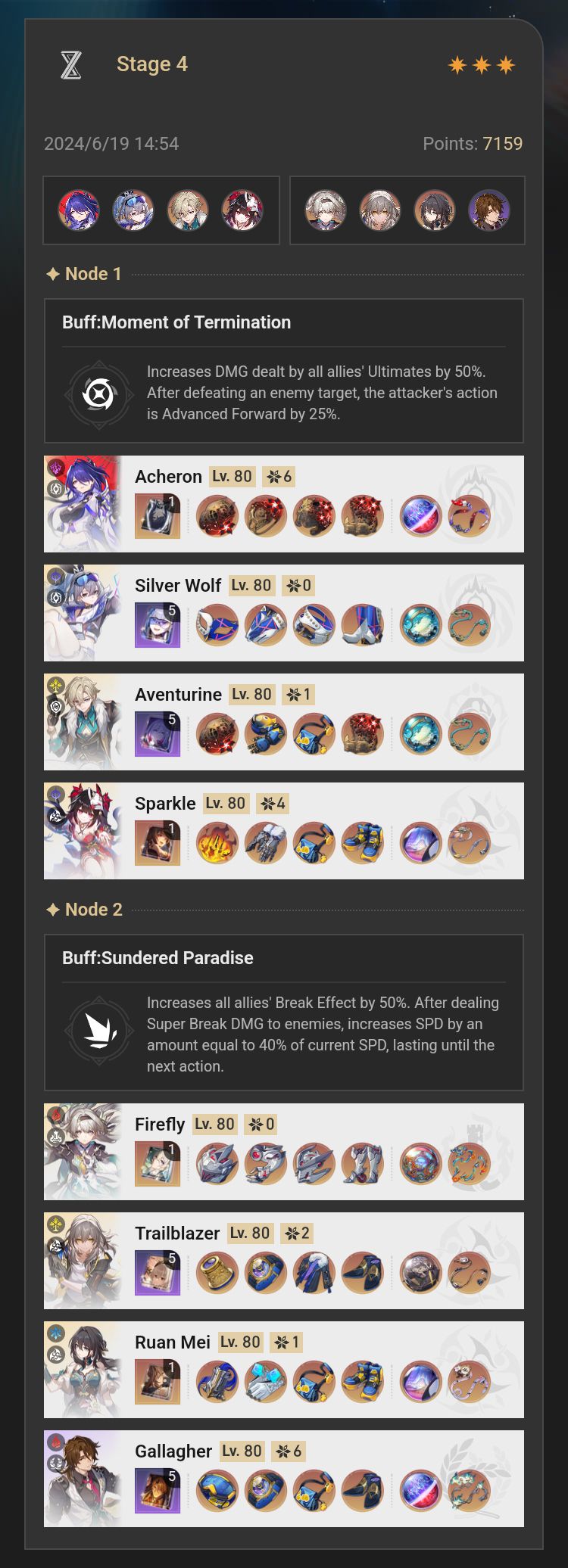 E6 Acheron × Firefly Super Break Honkai: Star Rail | HoYoLAB