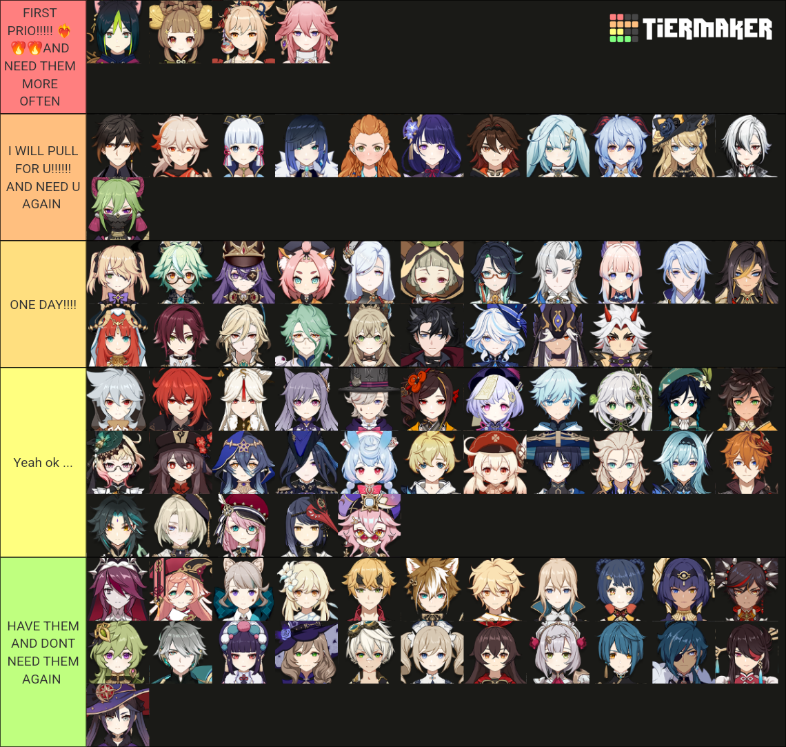 PRIO PULL LIST😸 Genshin Impact | HoYoLAB