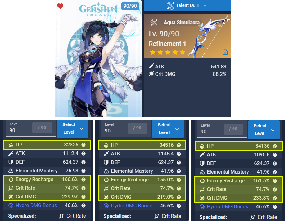 Progress on my pre-farming for Yelan Genshin Impact | HoYoLAB