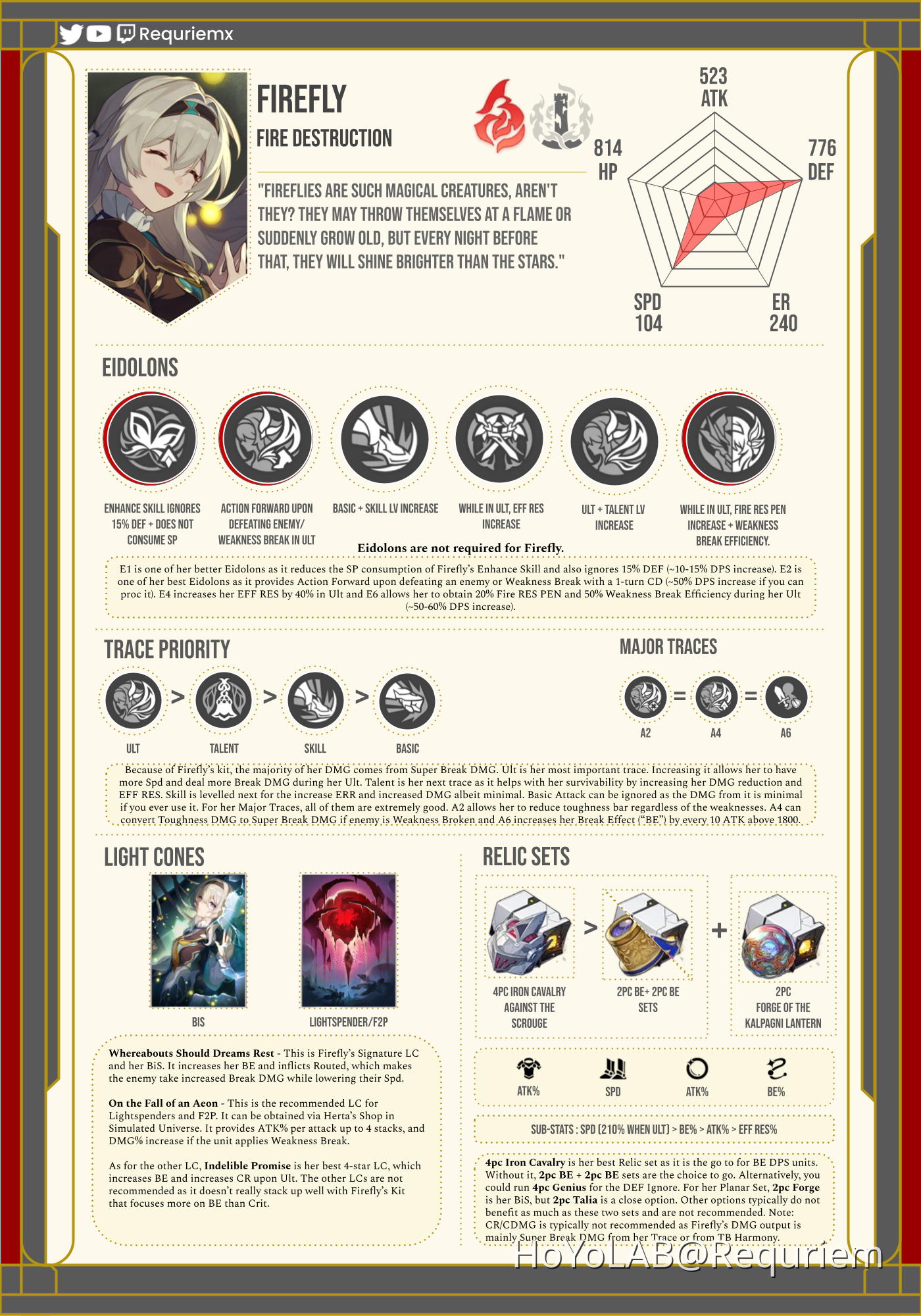 Firefly Infographic | Star Rail 2.3 Honkai: Star Rail | HoYoLAB