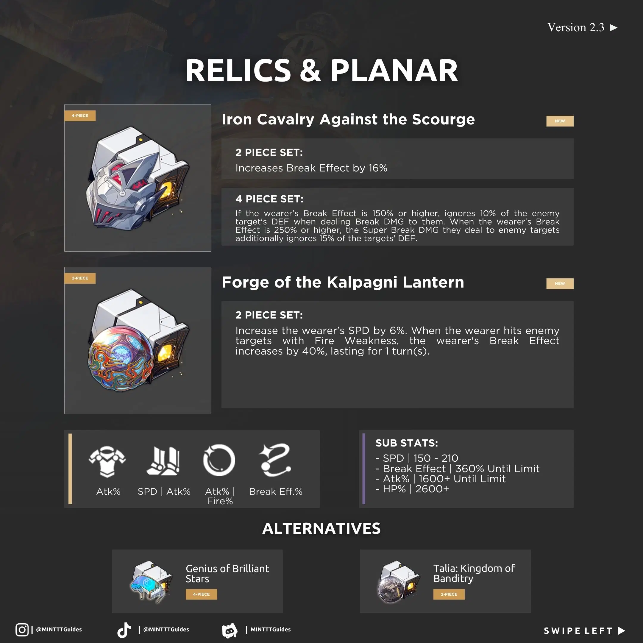 FIREFLY - BUILD GUIDE (V2.3) | HONKAI: STAR RAIL Honkai: Star Rail ...