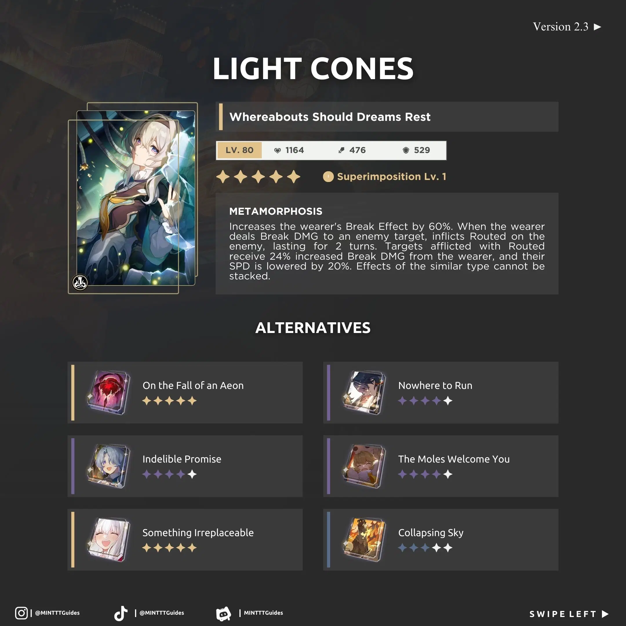 FIREFLY - BUILD GUIDE (V2.3) | HONKAI: STAR RAIL Honkai: Star Rail ...