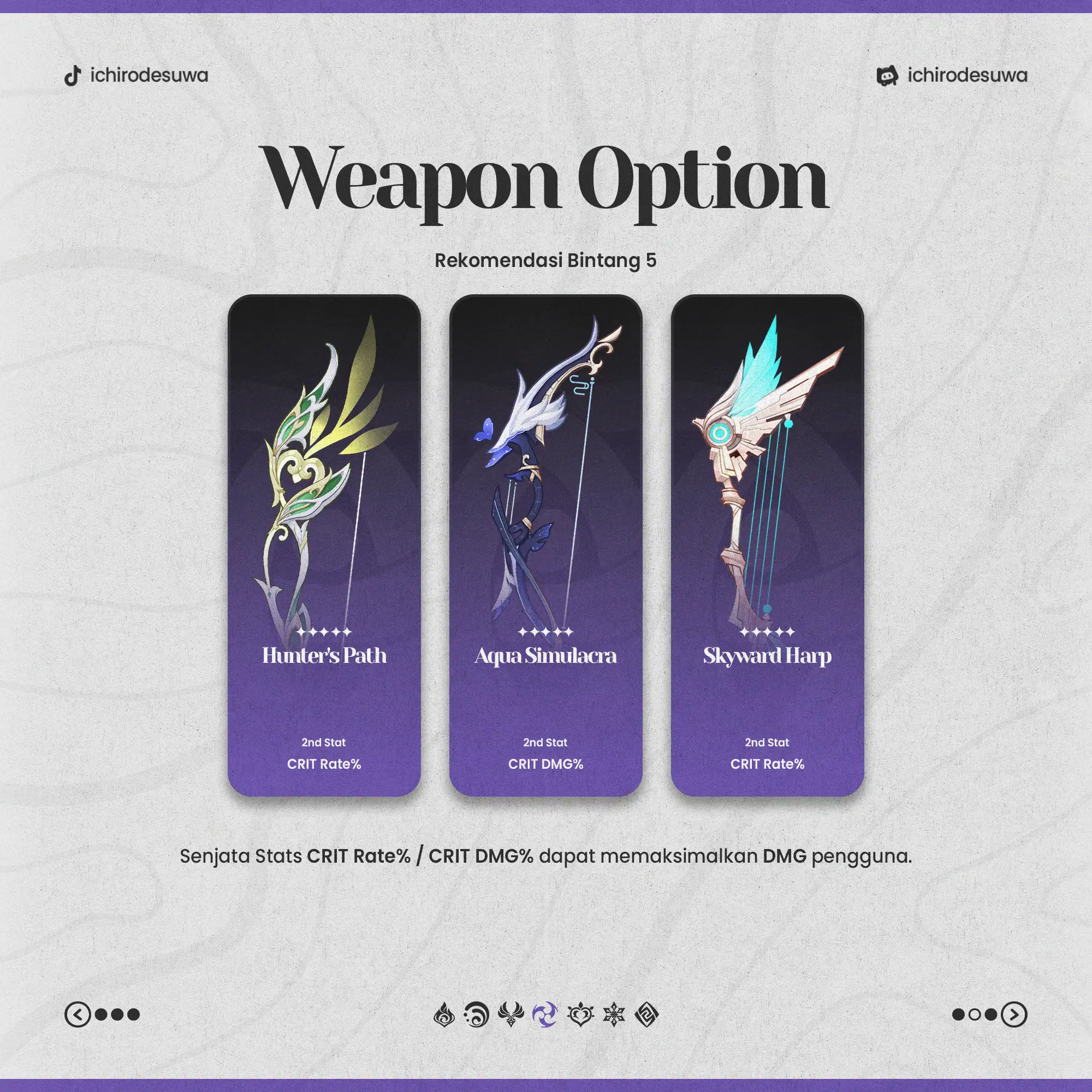 HoYoLAB - Official Community