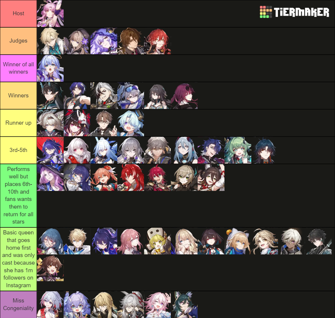 HSR characters if they were on Drag Race Honkai: Star Rail | HoYoLAB