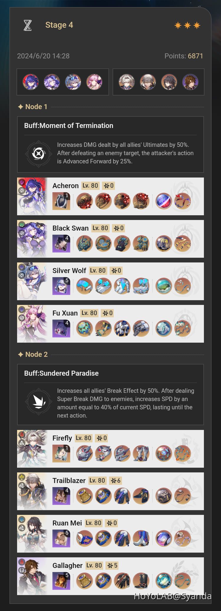 Hyperspeed ult + Fireblazer Honkai: Star Rail | HoYoLAB