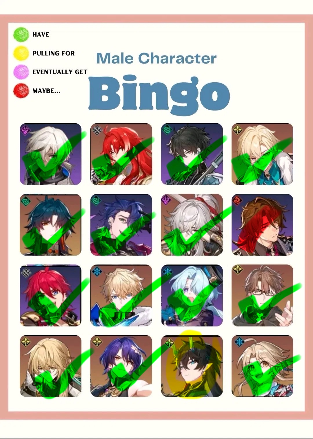 tell me you're obsessed with hsr men without telling me you're obsessed ...