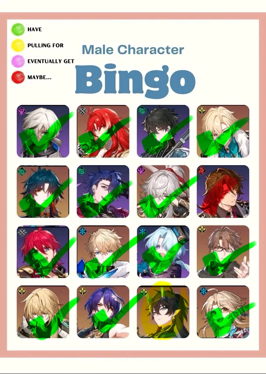 tell me you're obsessed with hsr men without telling me you're obsessed ...