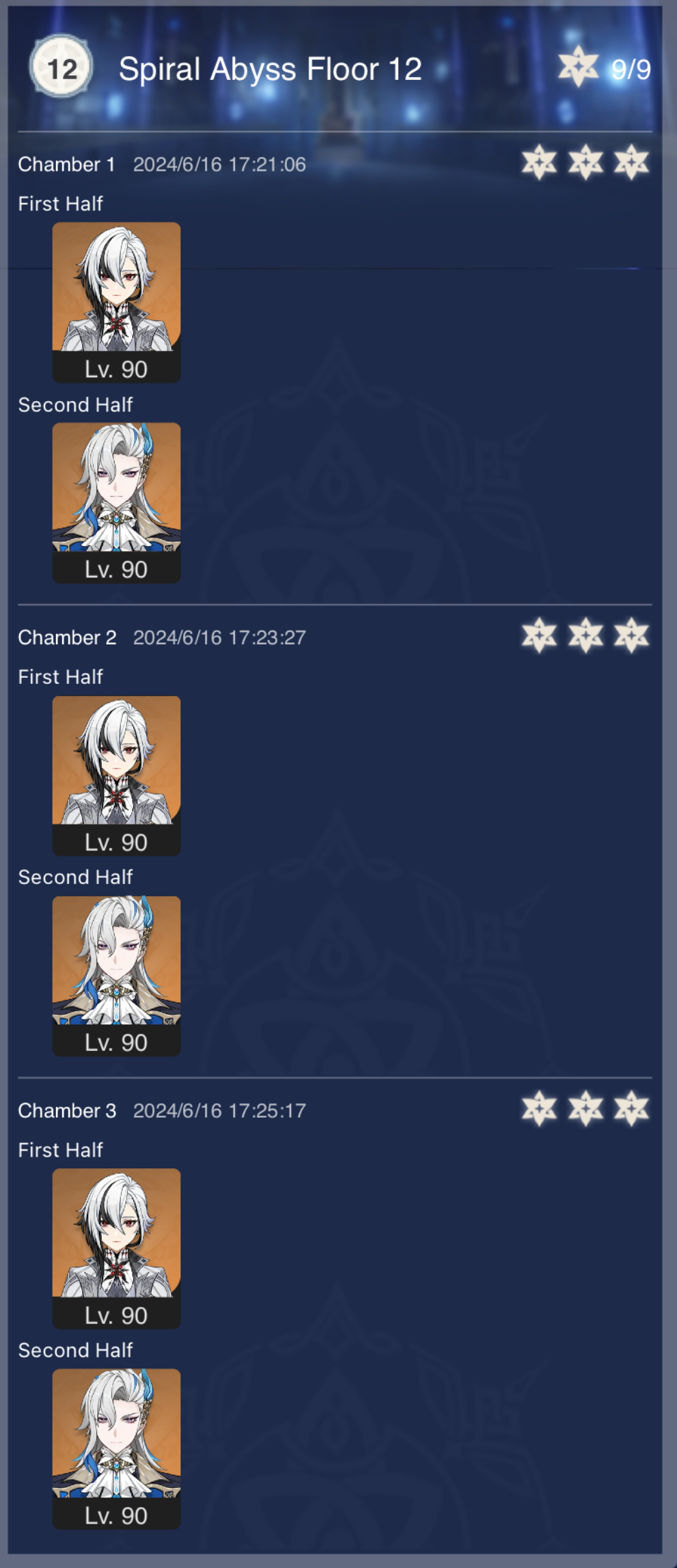 Fun abyss as usual Genshin Impact | HoYoLAB