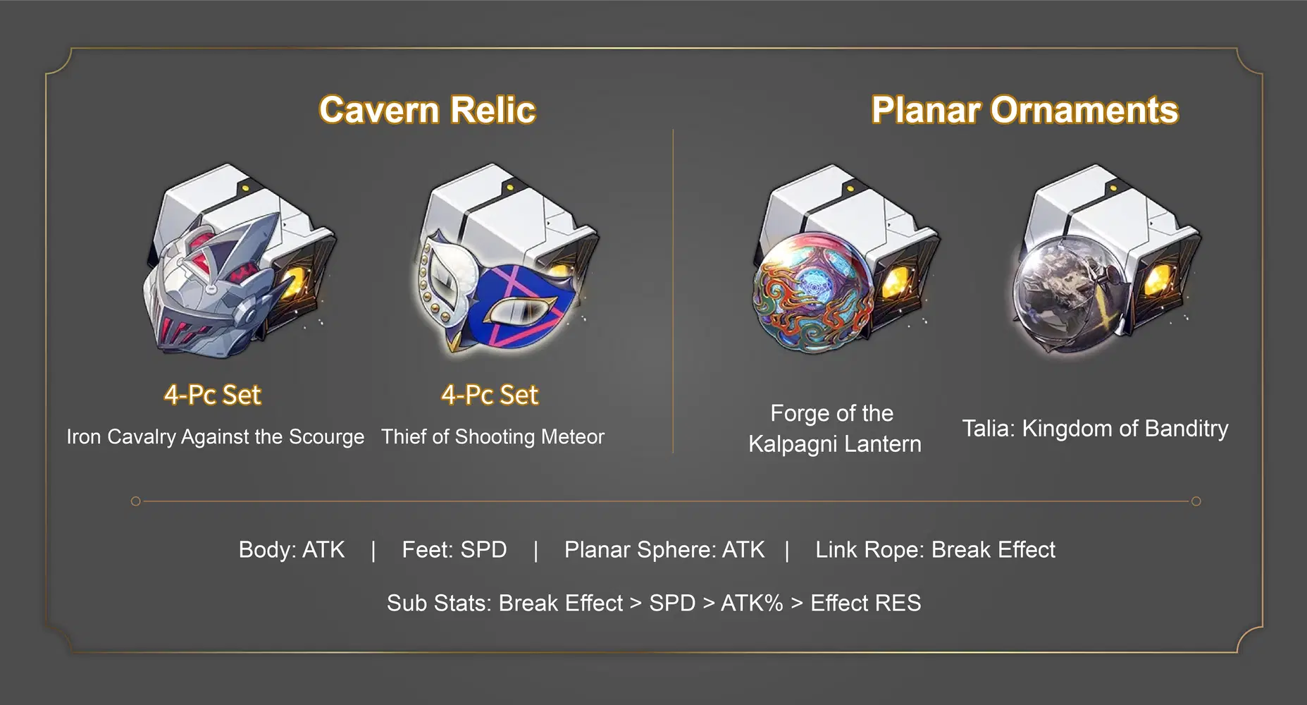 [V2.3] How to Build High SPD Break/Super Break Carry Firefly ...