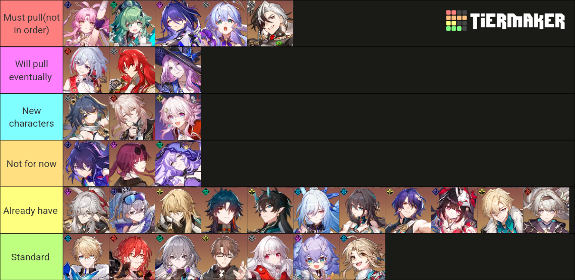 hsr pull priority for f2p Honkai: Star Rail | HoYoLAB