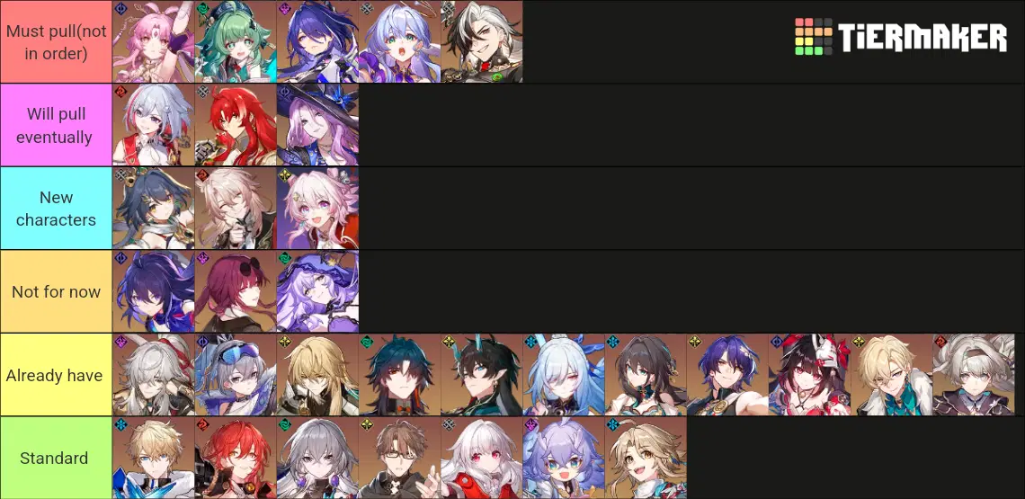 hsr pull priority for f2p Honkai: Star Rail | HoYoLAB