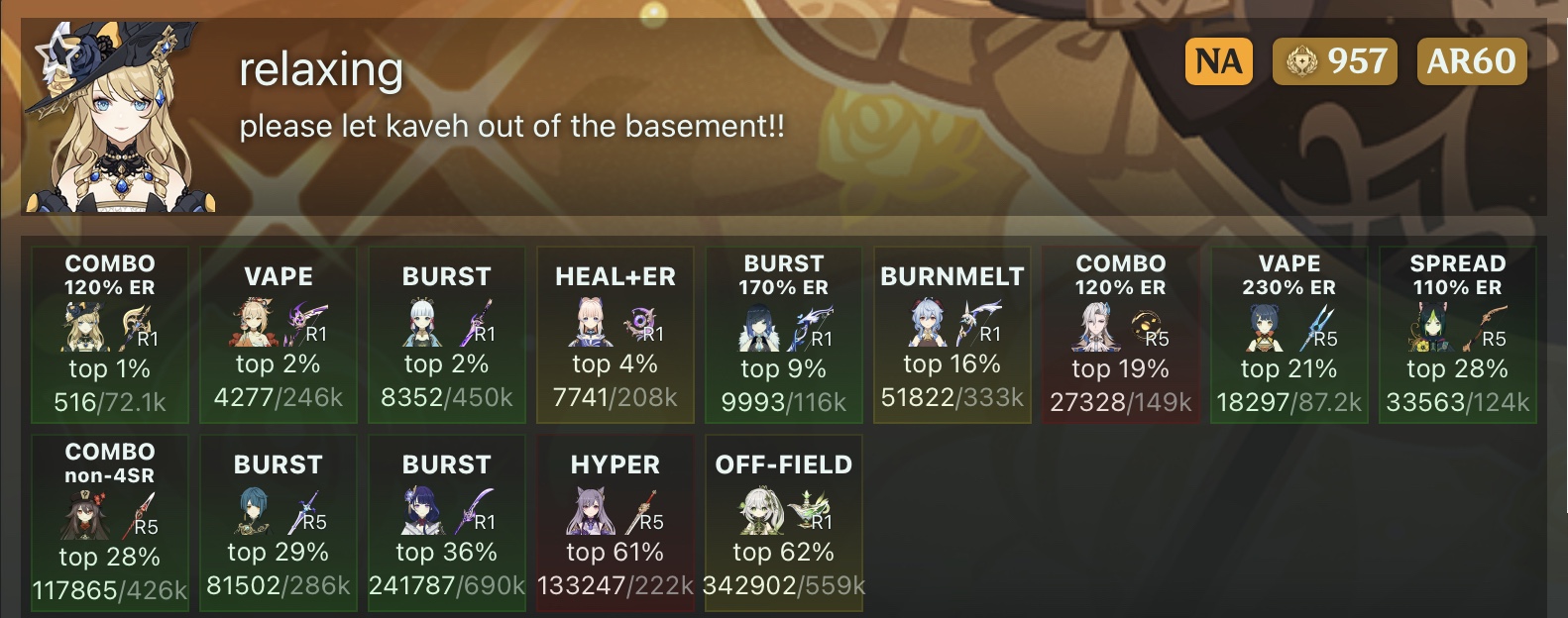 Trying and experimenting with akasha.cv! Genshin Impact | HoYoLAB