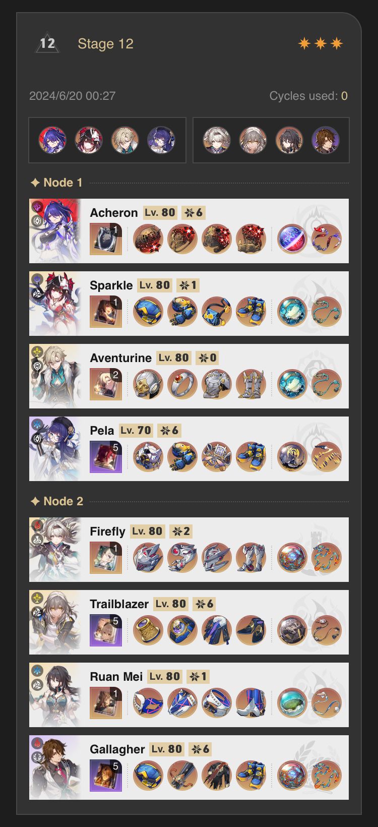 Definitely relatable e6 acheron and e2 firefly 0 cycle Honkai: Star ...