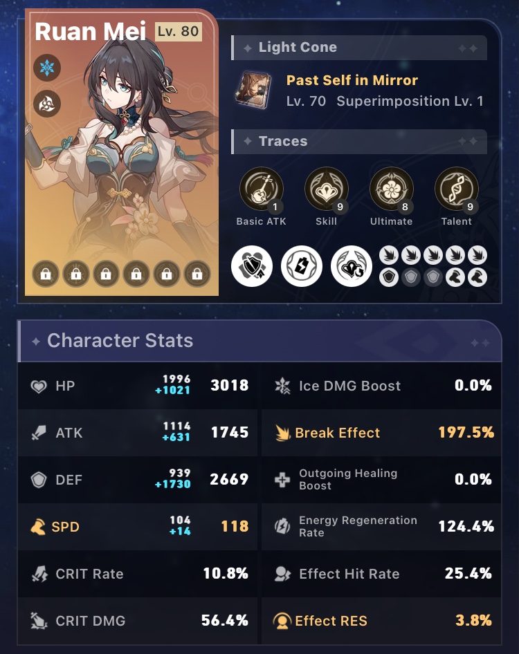 My Ruan Mei build Honkai: Star Rail | HoYoLAB