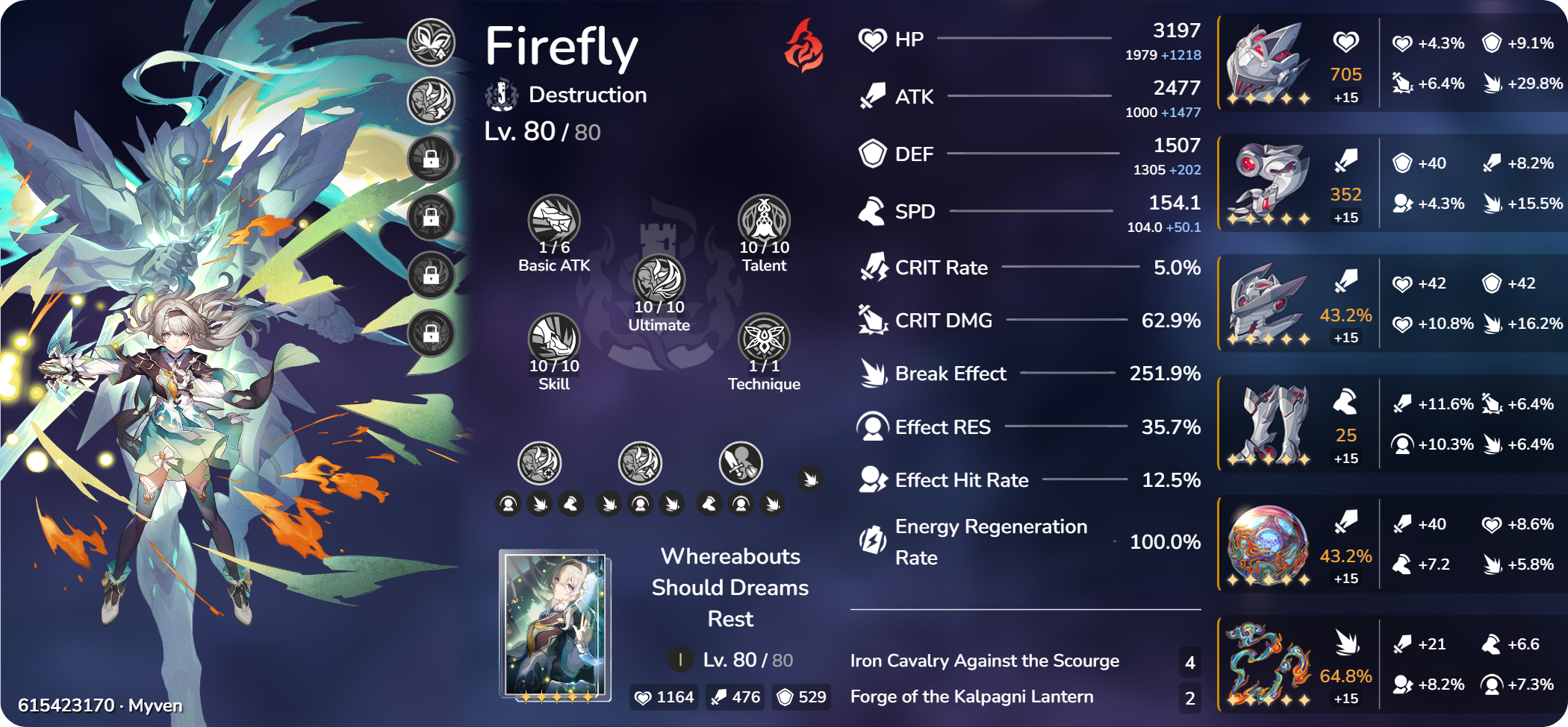 Firefly Build Progress day 1! Honkai: Star Rail | HoYoLAB