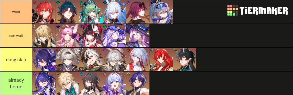 my hsr pull priority list Honkai: Star Rail | HoYoLAB