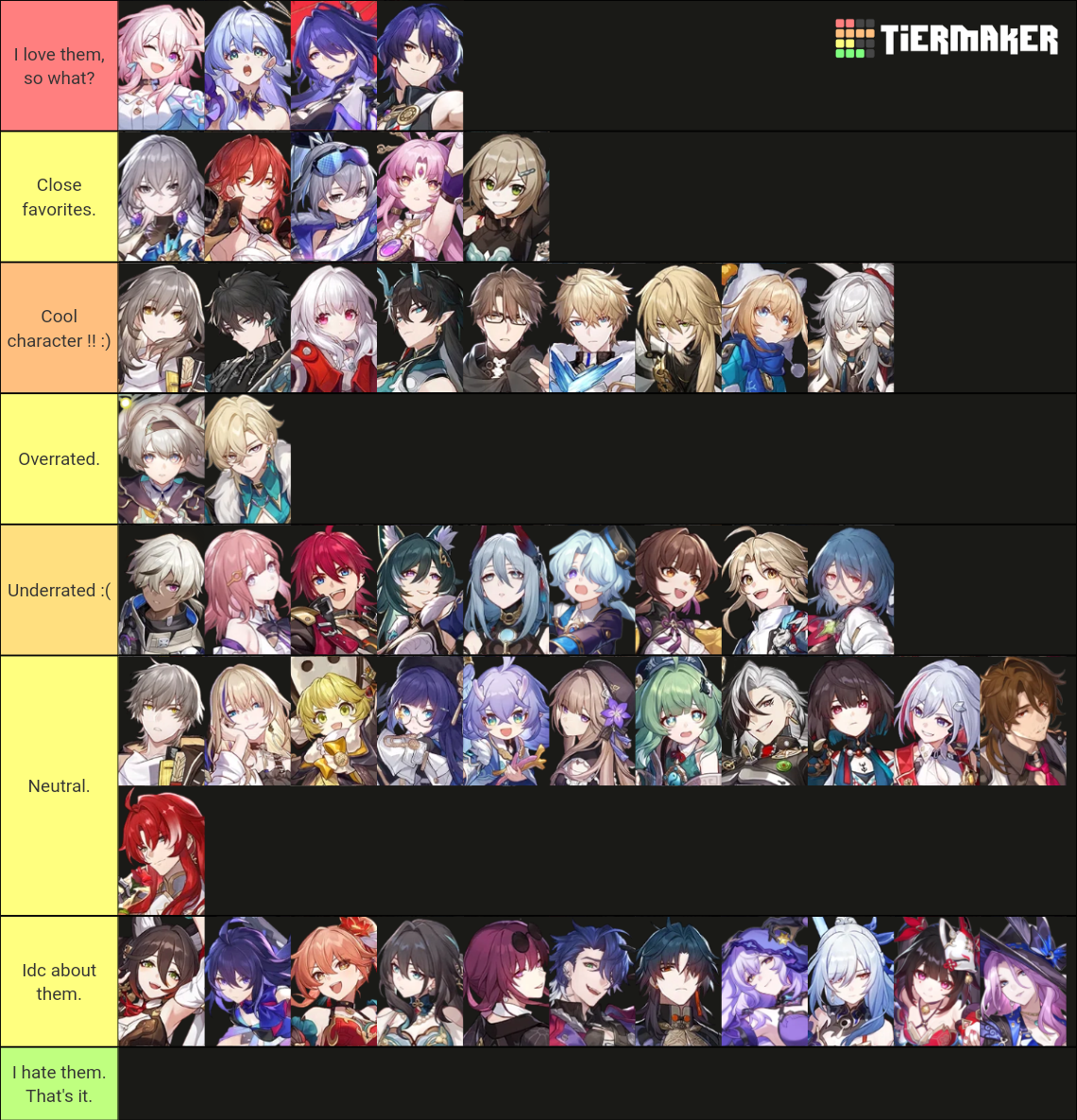 my own take on HSR tier lists. :) Honkai: Star Rail | HoYoLAB