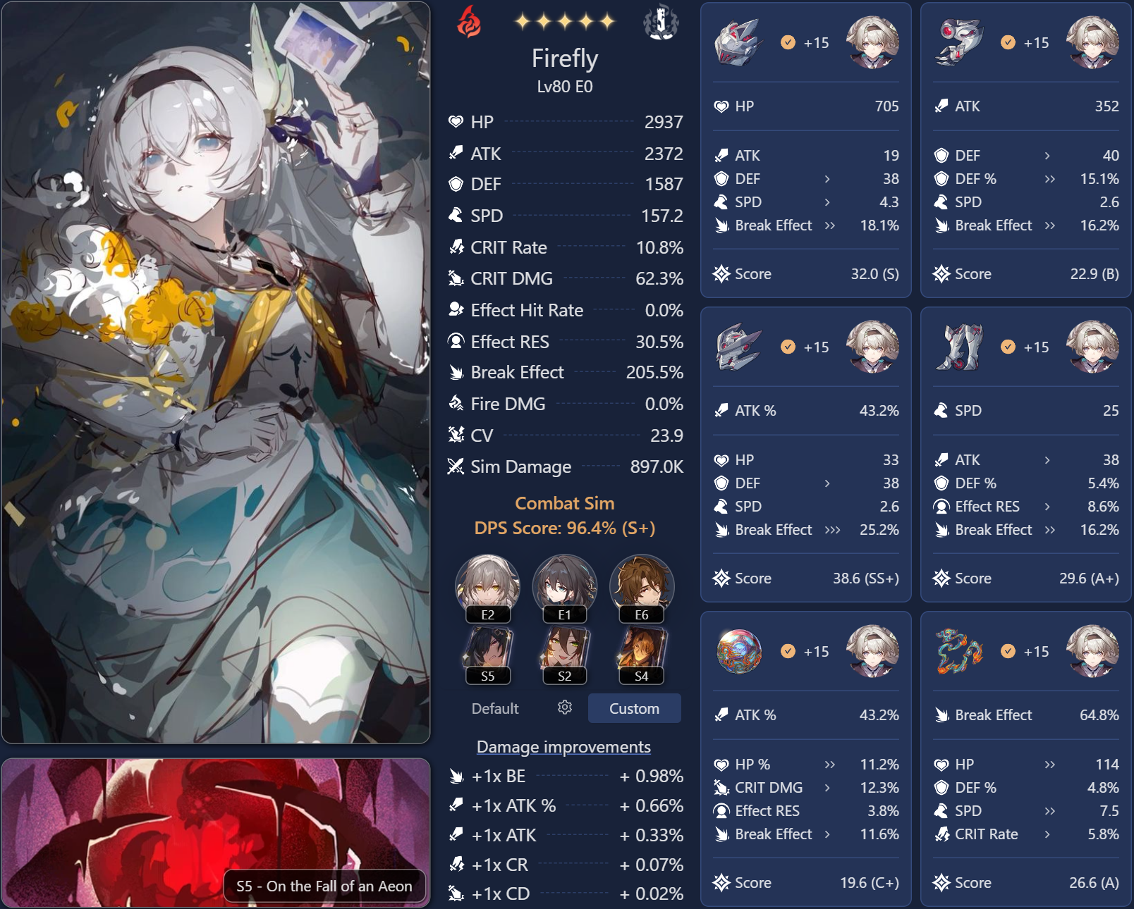 Rate my Firefly build Honkai: Star Rail | HoYoLAB