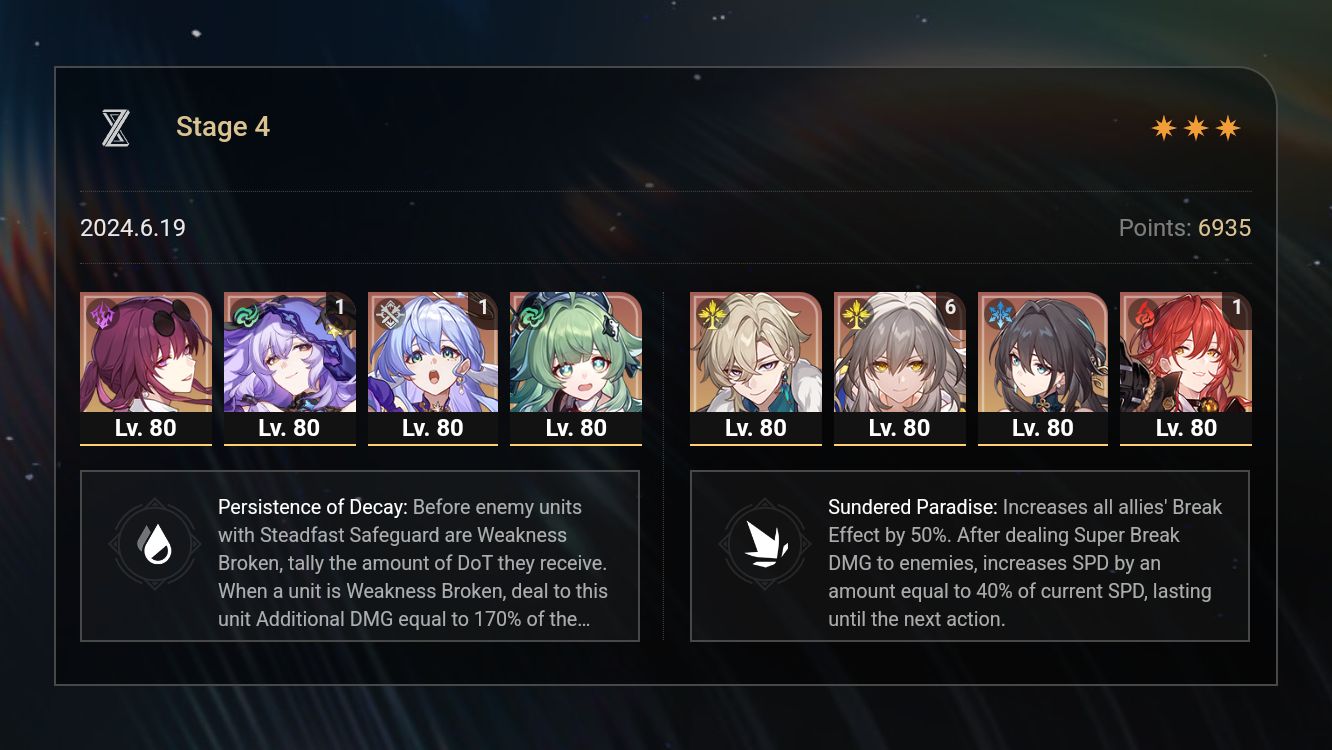 2.3 ASh Stormwind Knight Diff 4 / 3 ⭐ Score: 6935 Honkai: Star Rail | HoYoLAB