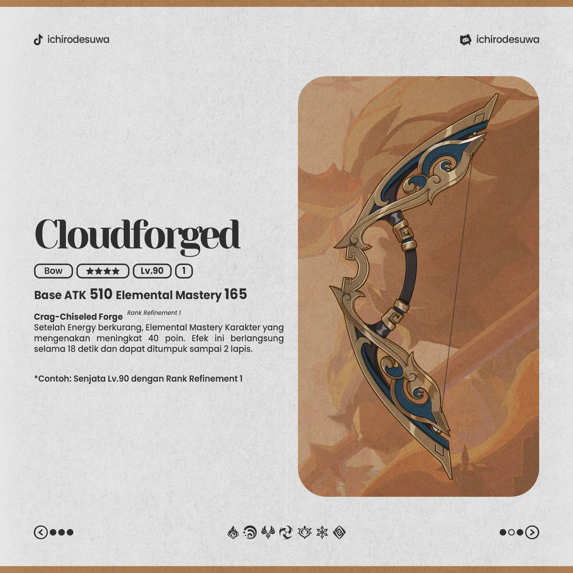 HoYoLAB - Official Community