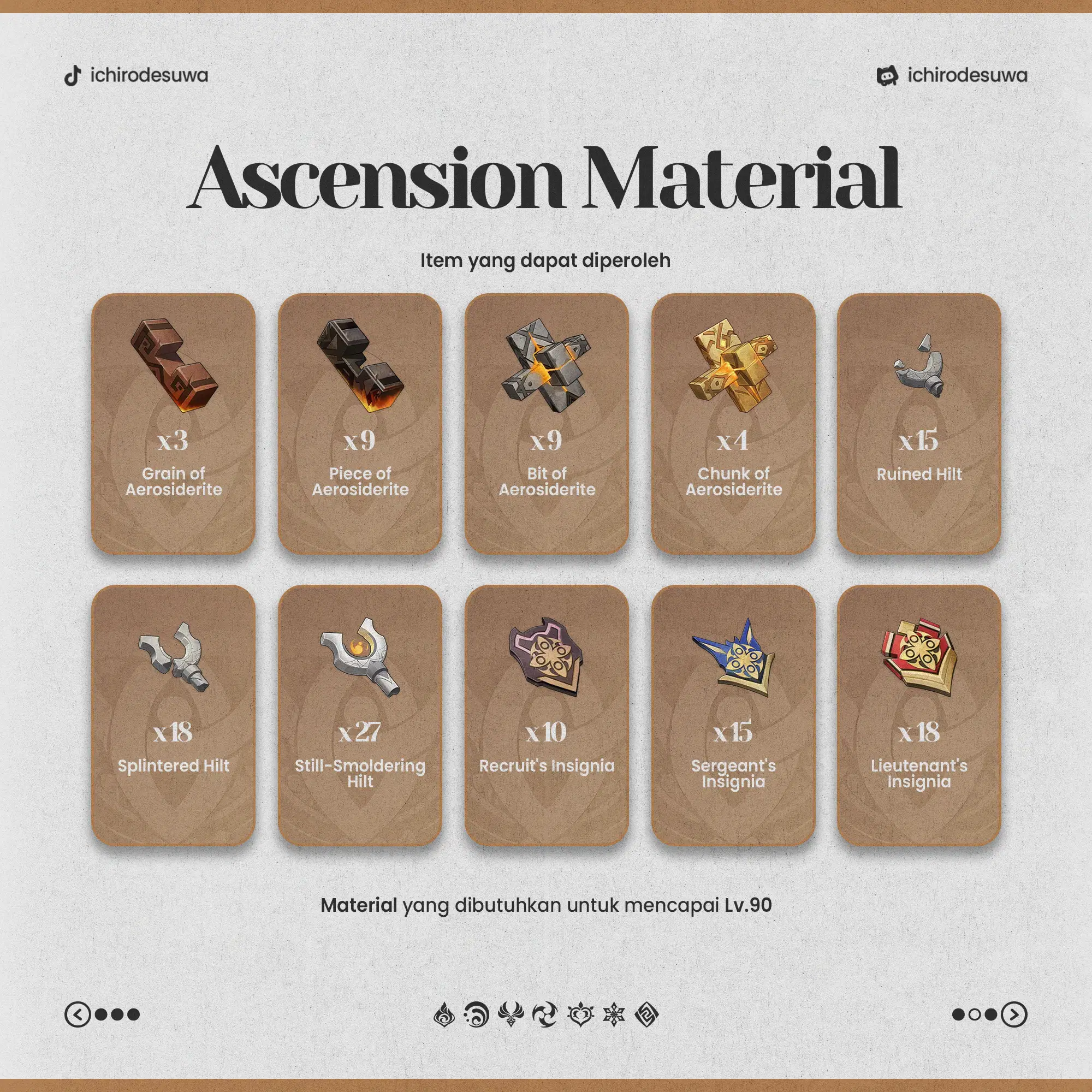 HoYoLAB - Official Community