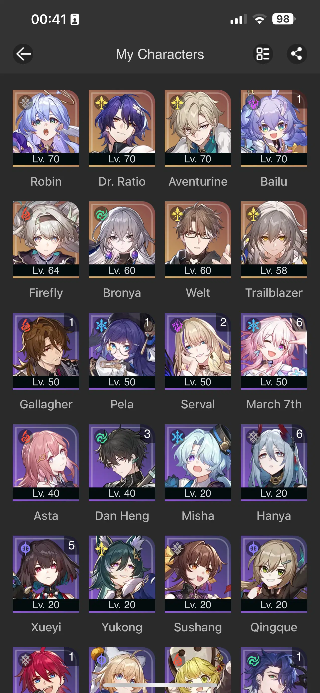i just wanted to farm relics for firefly Honkai: Star Rail | HoYoLAB