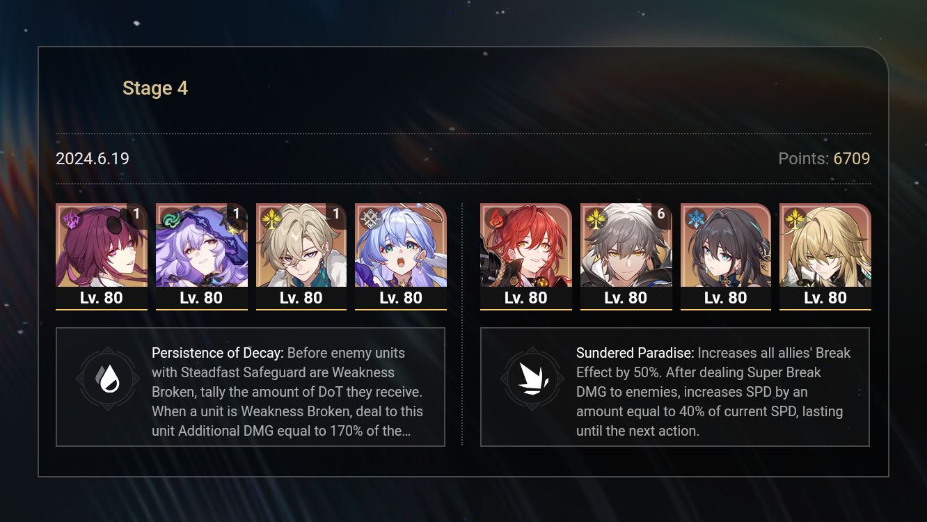 Dot team / Himeko super break Honkai: Star Rail | HoYoLAB