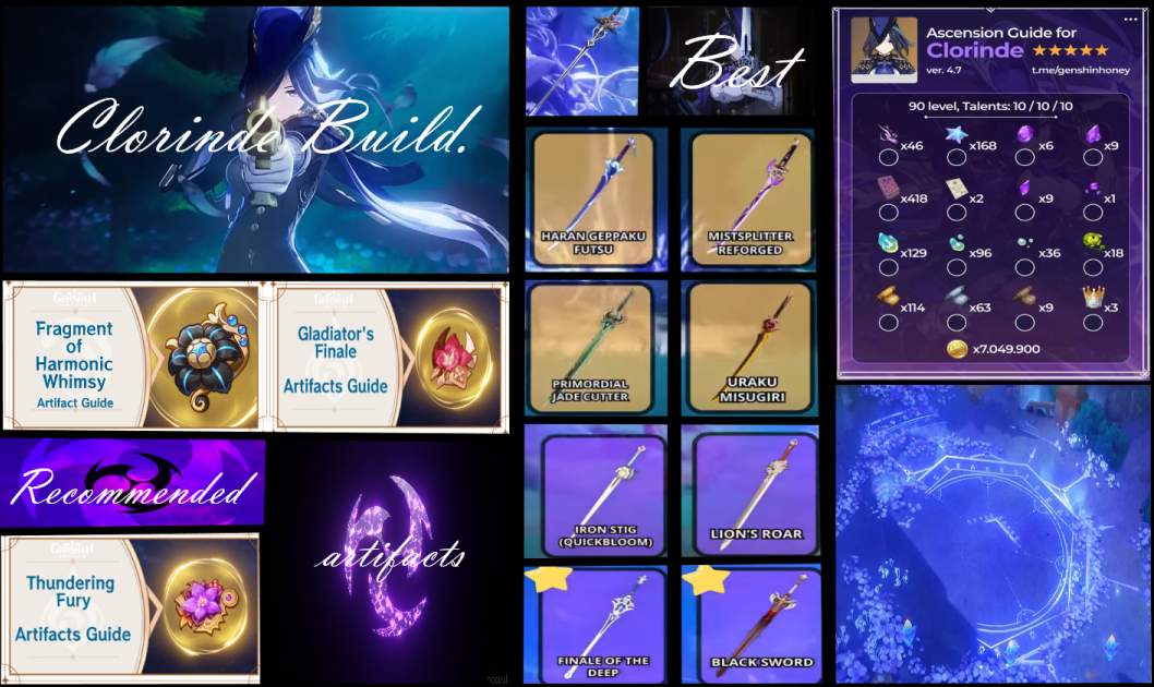 Clorinde Build Genshin Impact | HoYoLAB