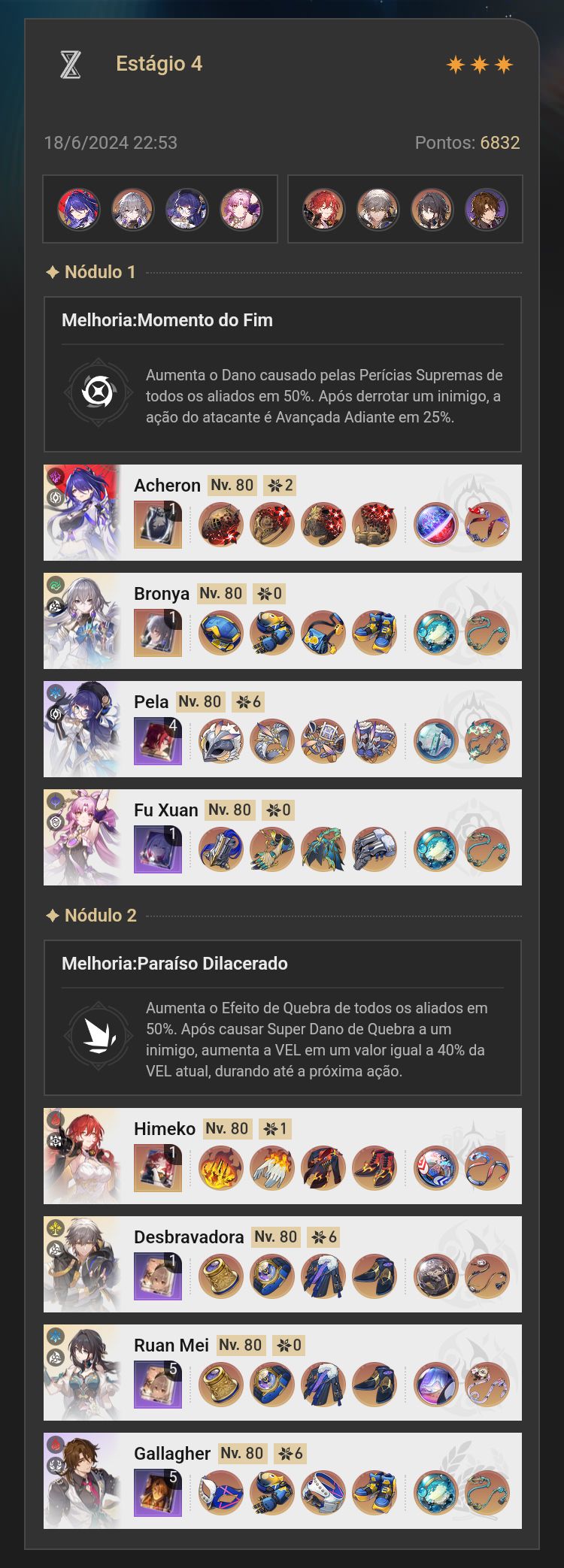 Acheron e Himeko quebra Honkai: Star Rail | HoYoLAB