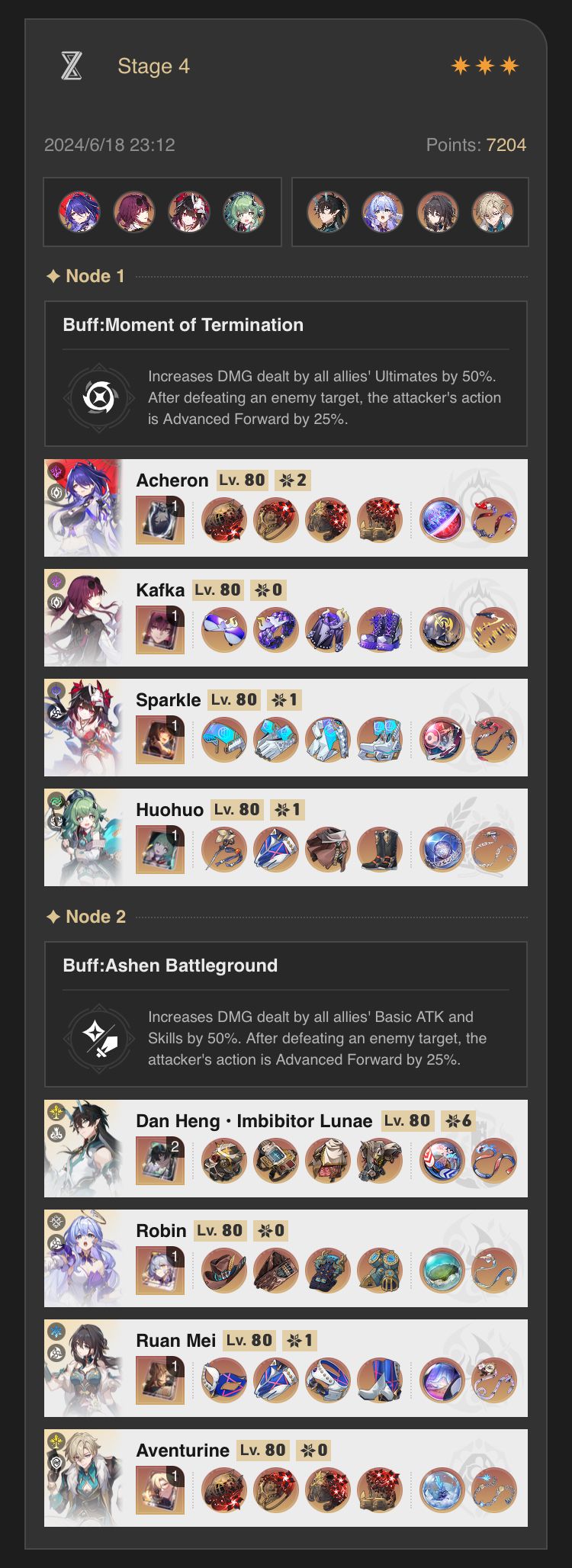 My line up~ stages one and two had a Boothill team instead of ildh Honkai: Star Rail | HoYoLAB