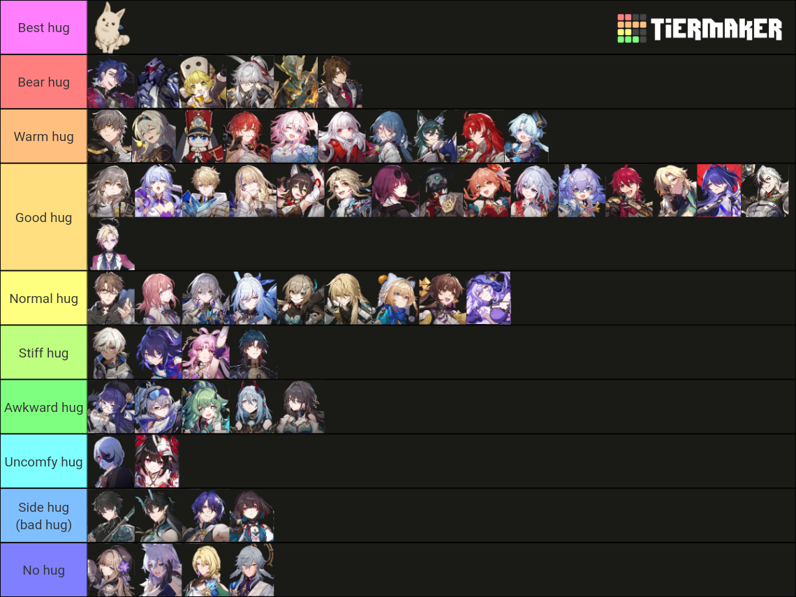 how good are HSR characters at hugging? Honkai: Star Rail | HoYoLAB