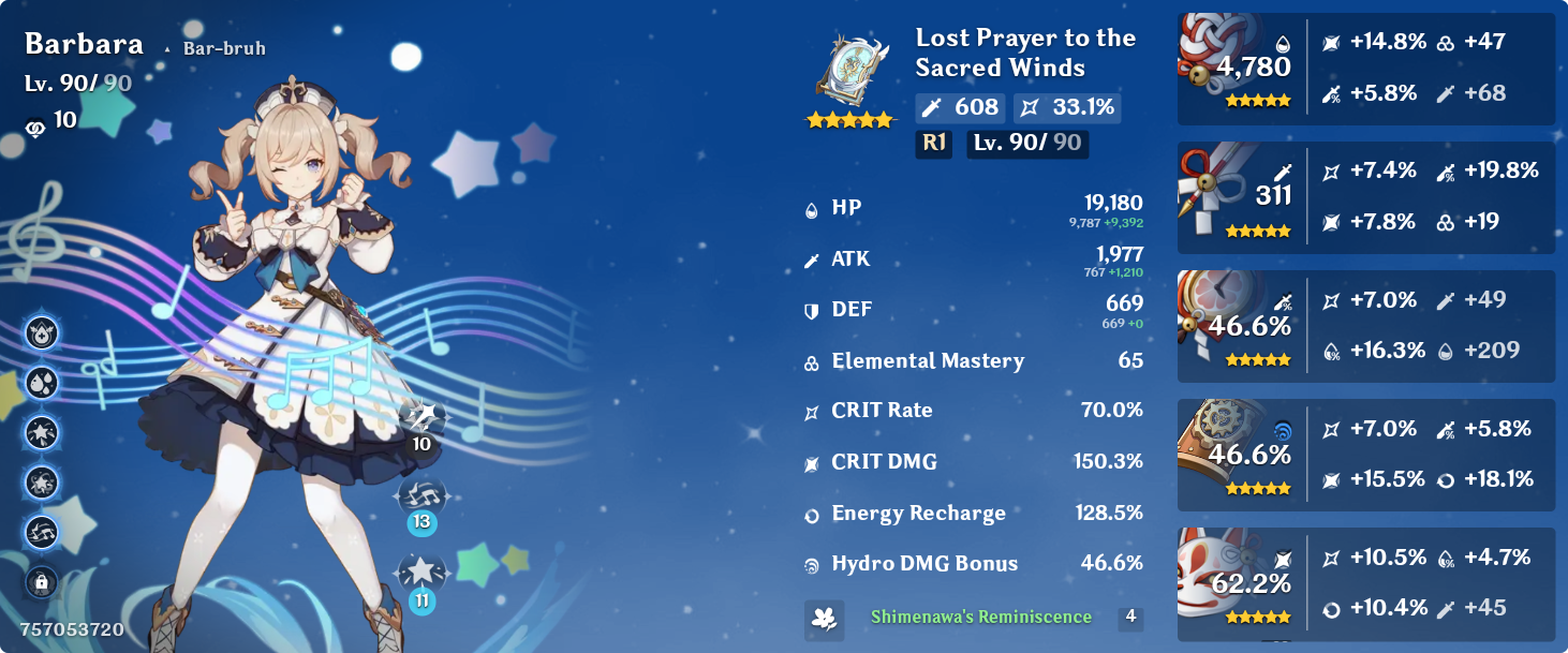 Updated barbara build 💙 Genshin Impact | HoYoLAB