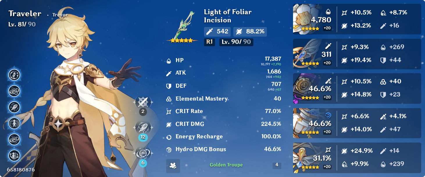 Rate the hydro mc build Genshin Impact | HoYoLAB