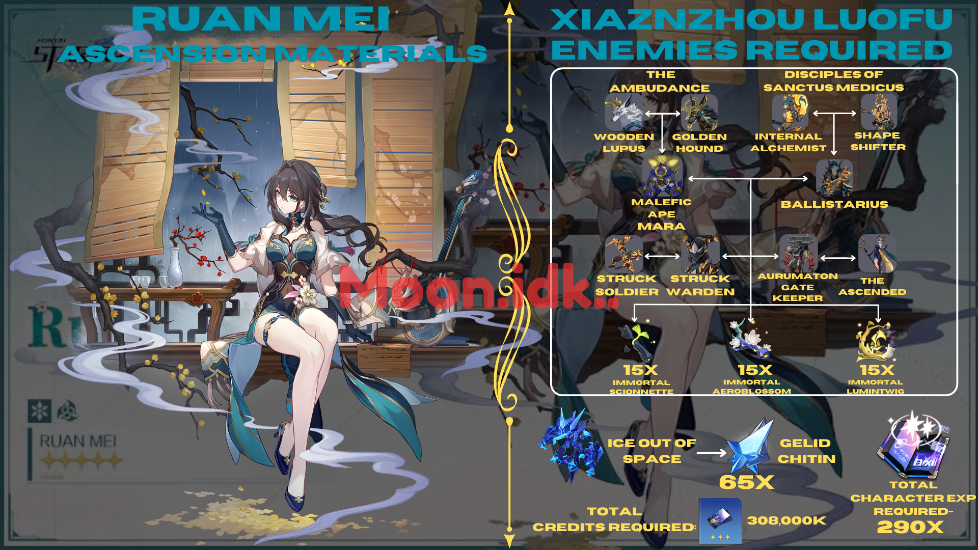 How to build ruan mei (remake) Honkai: Star Rail | HoYoLAB