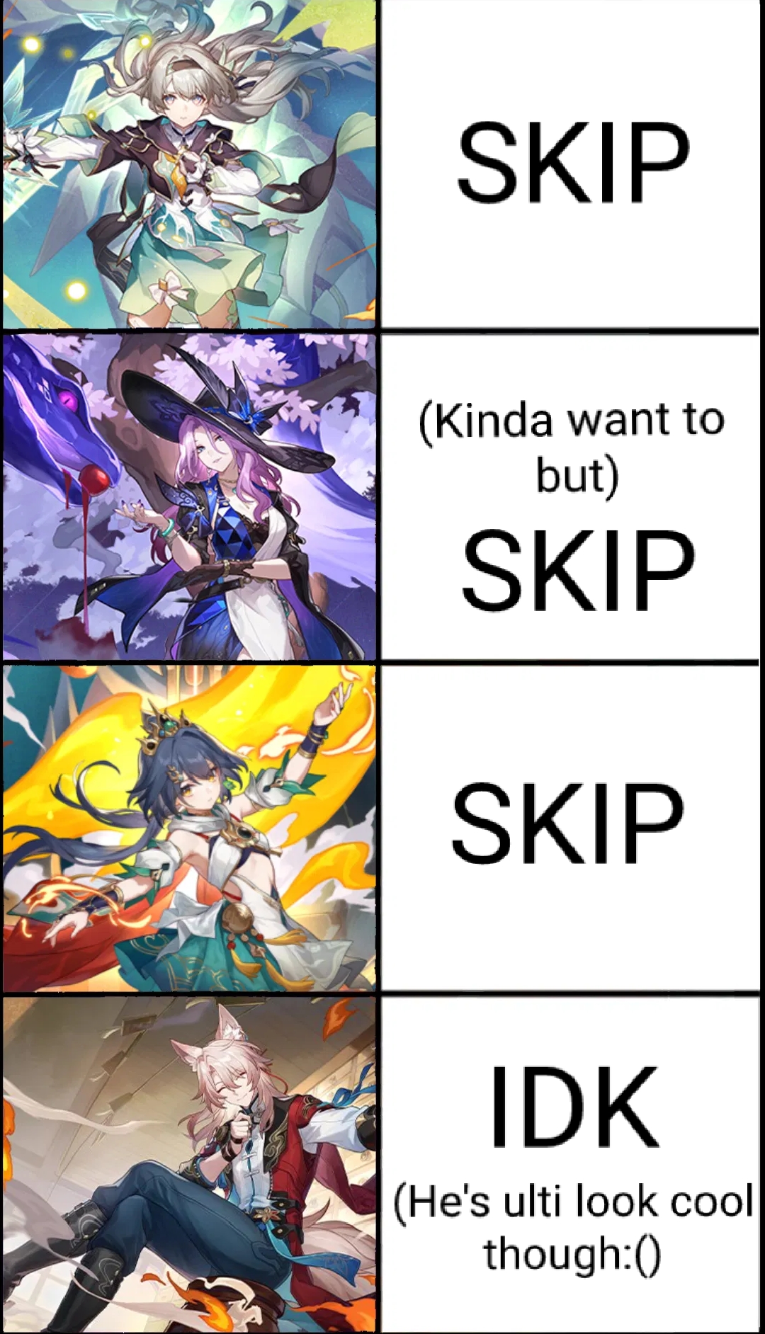 MY PULL PRIORITY Honkai: Star Rail | HoYoLAB