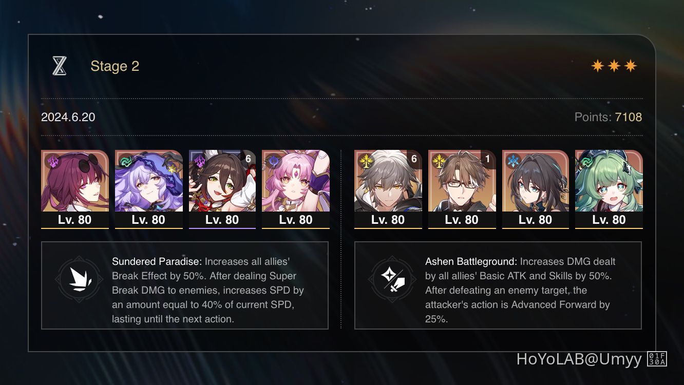 Lineup Honkai: Star Rail | HoYoLAB