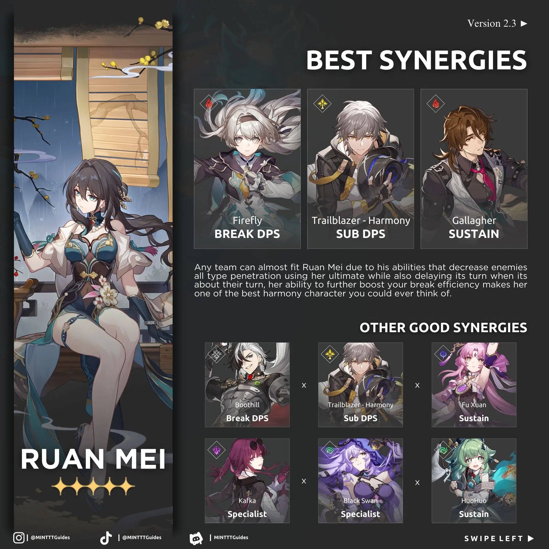 HoYoLAB - Official Community