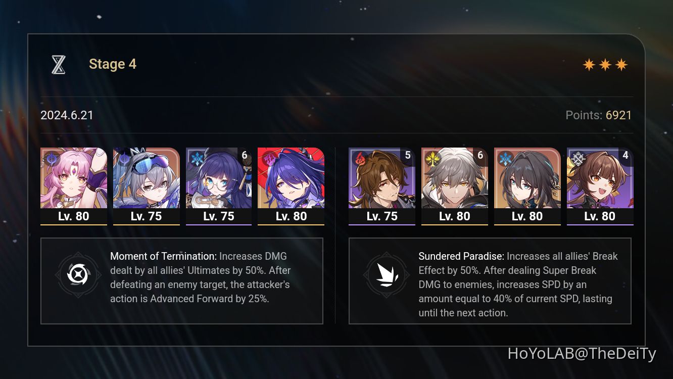 The Typical Acheron Team and Super Break Team Honkai: Star Rail | HoYoLAB