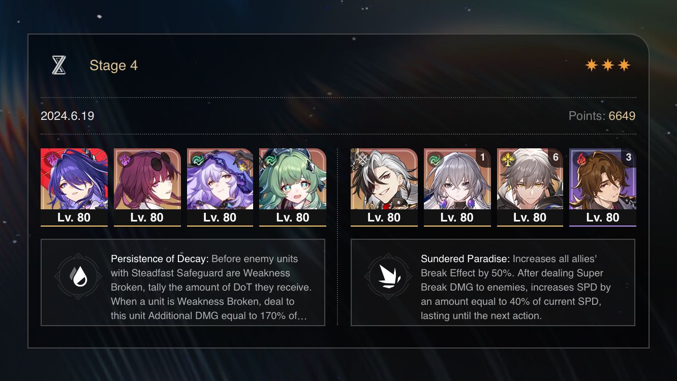 E0 [Acheron] and [Boothill] Teams | Average Relics Honkai: Star Rail | HoYoLAB