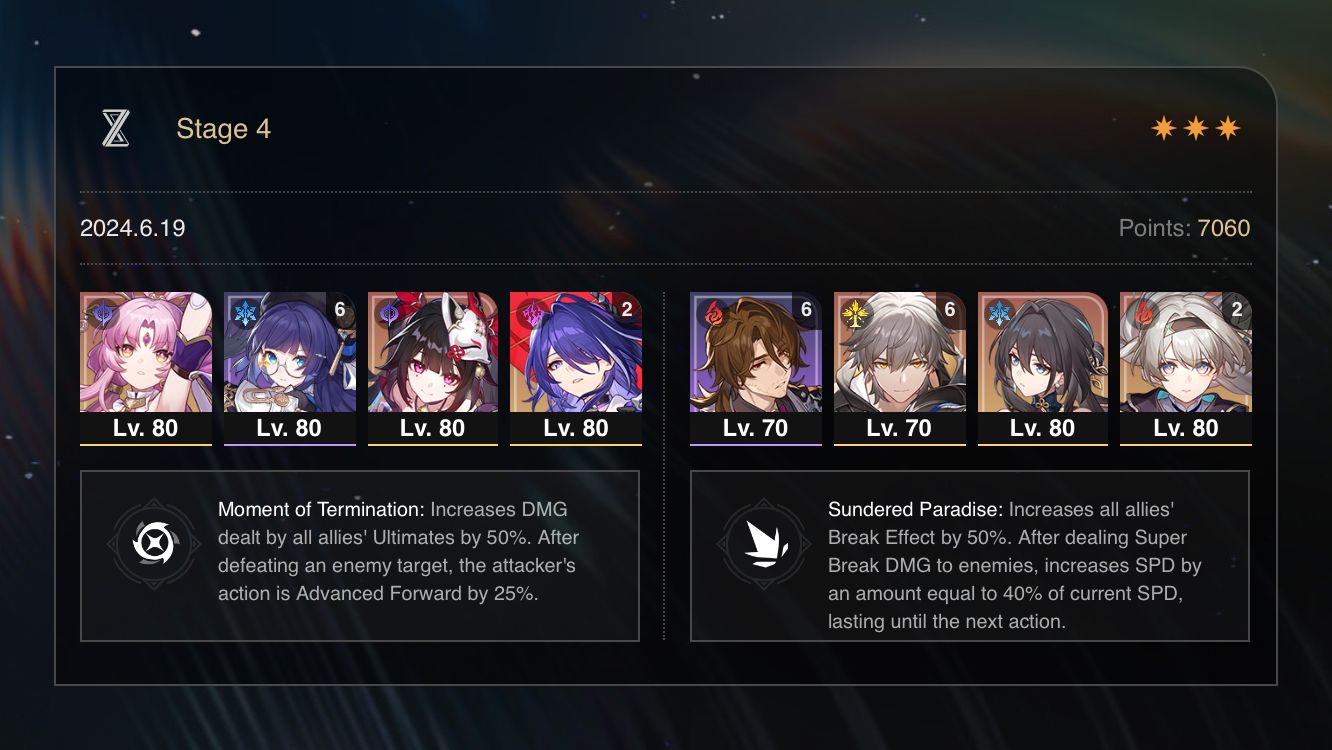 E2 Archeron + E2 Firefly Hypercarry Teams Honkai: Star Rail | HoYoLAB