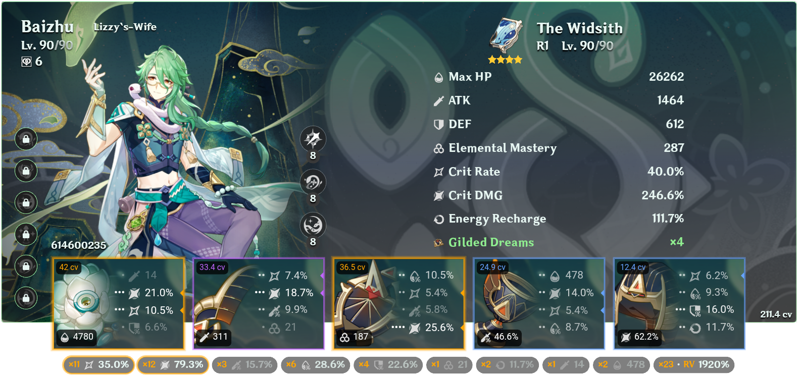 my semi dps baizhu build Genshin Impact | HoYoLAB