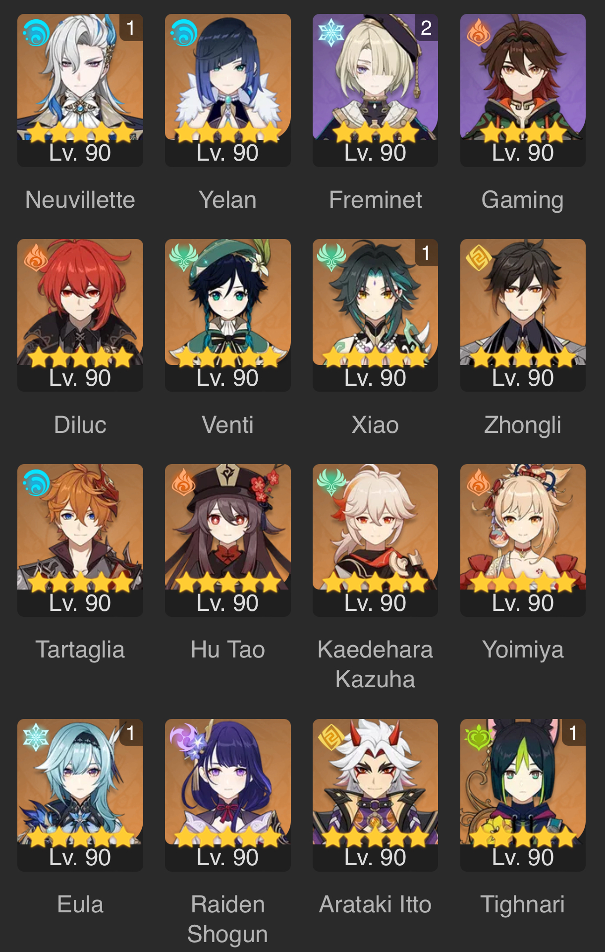 All my characters after 3 years!! Genshin Impact | HoYoLAB