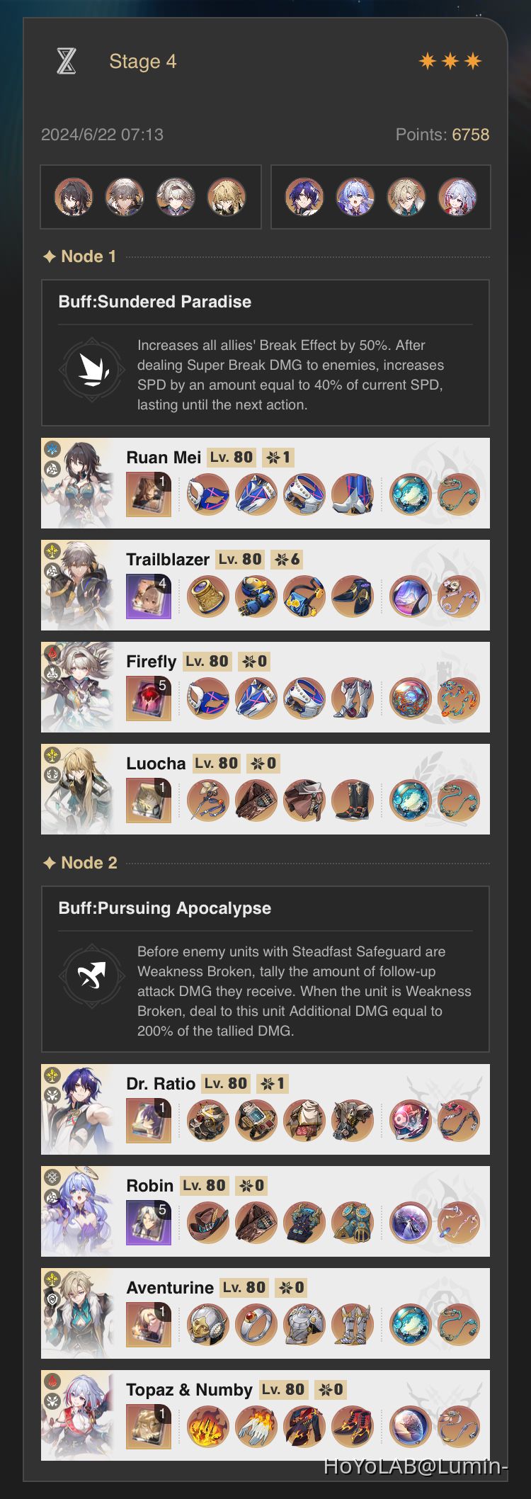 Firefly break team and FUA team Honkai: Star Rail | HoYoLAB